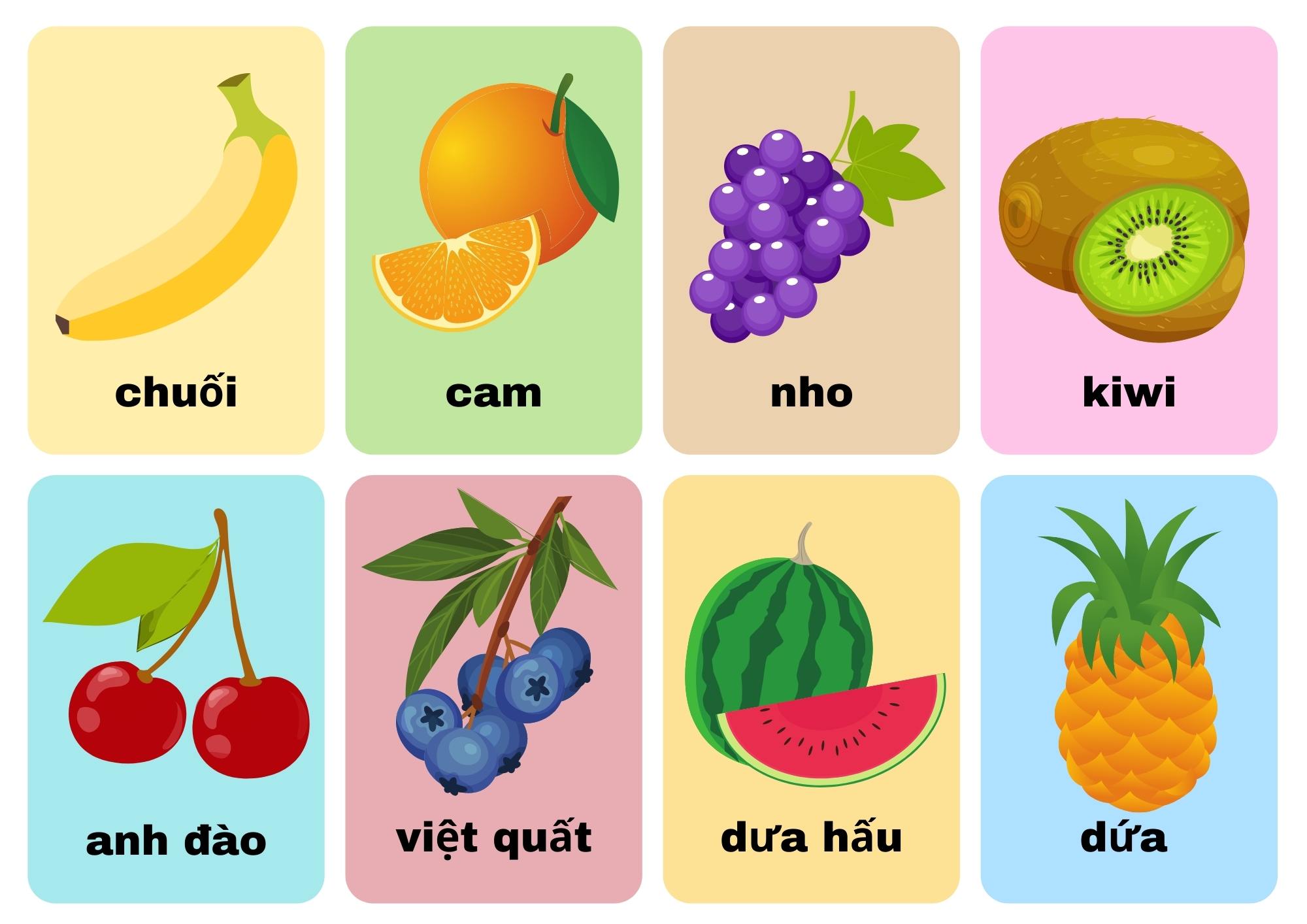 Fruit - Ezpzlearn.com